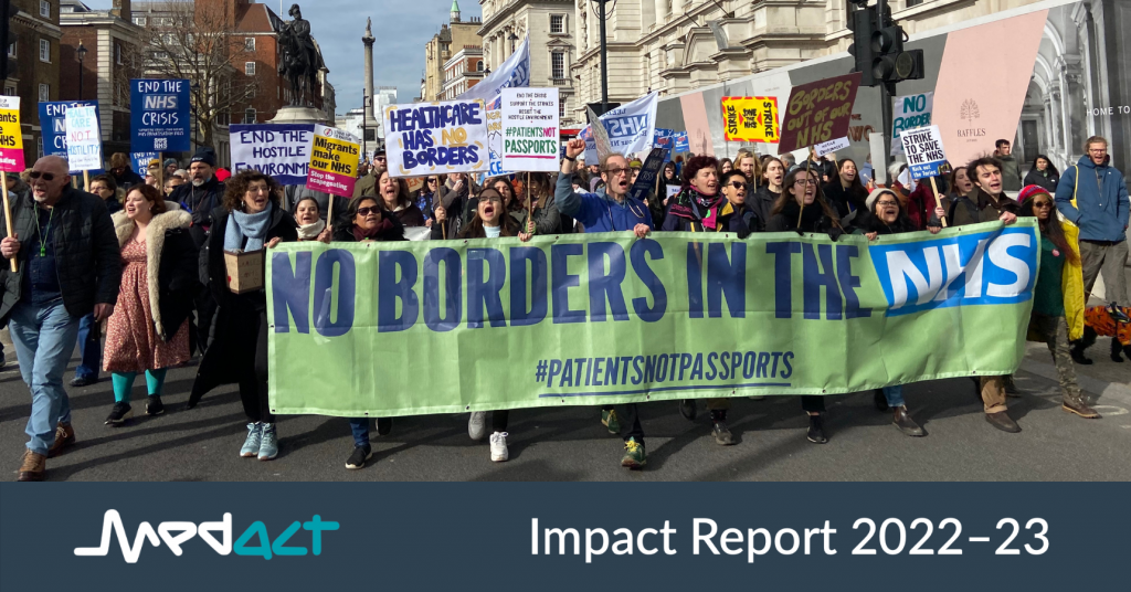 Medact Impact Report 2022/23 - Medact