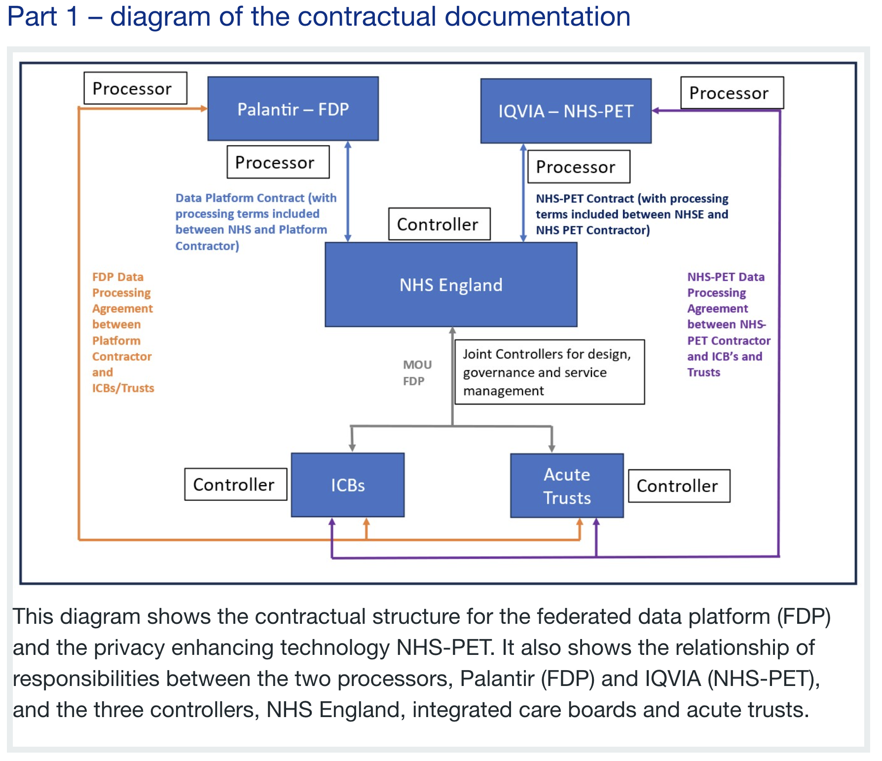 No Palantir in the NHS! Campaign Toolkit - Medact